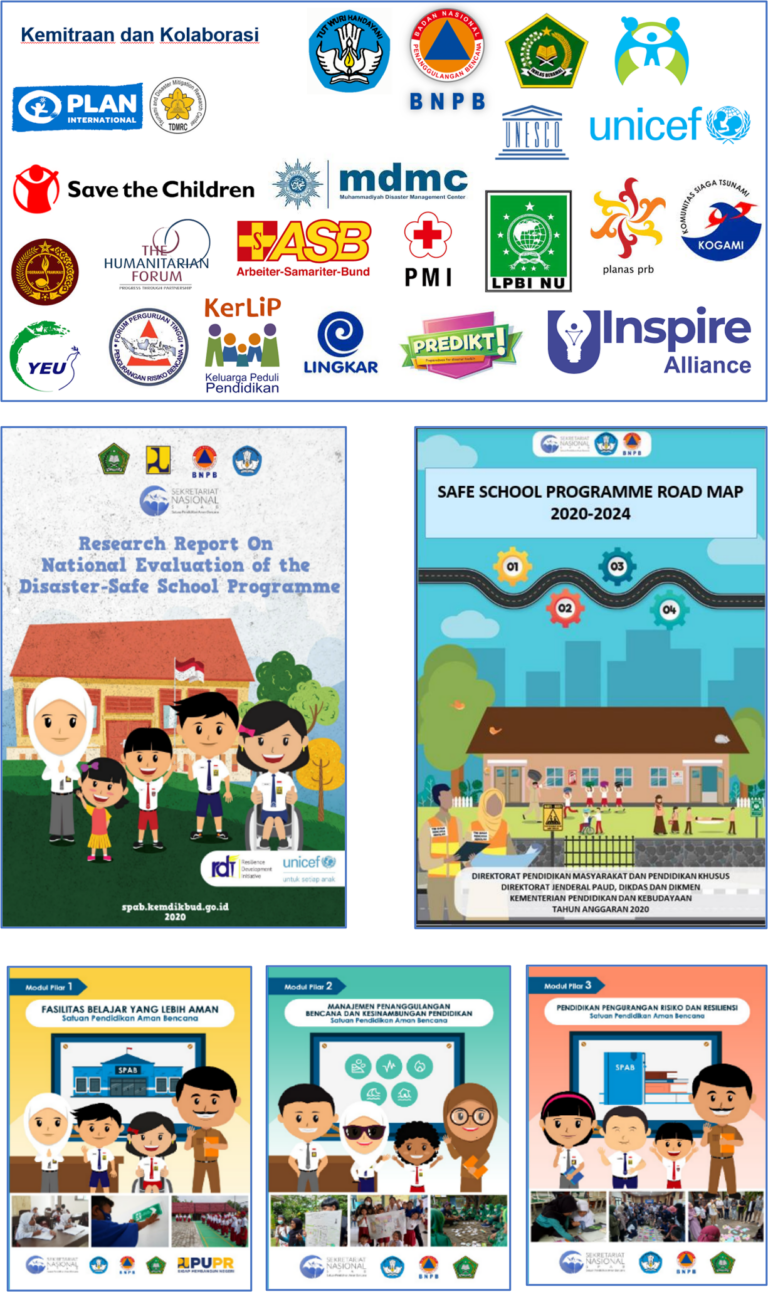 SPAB (Satuan Pendidikan Aman Bencana) membangun Ketangguhan Pendidikan ...