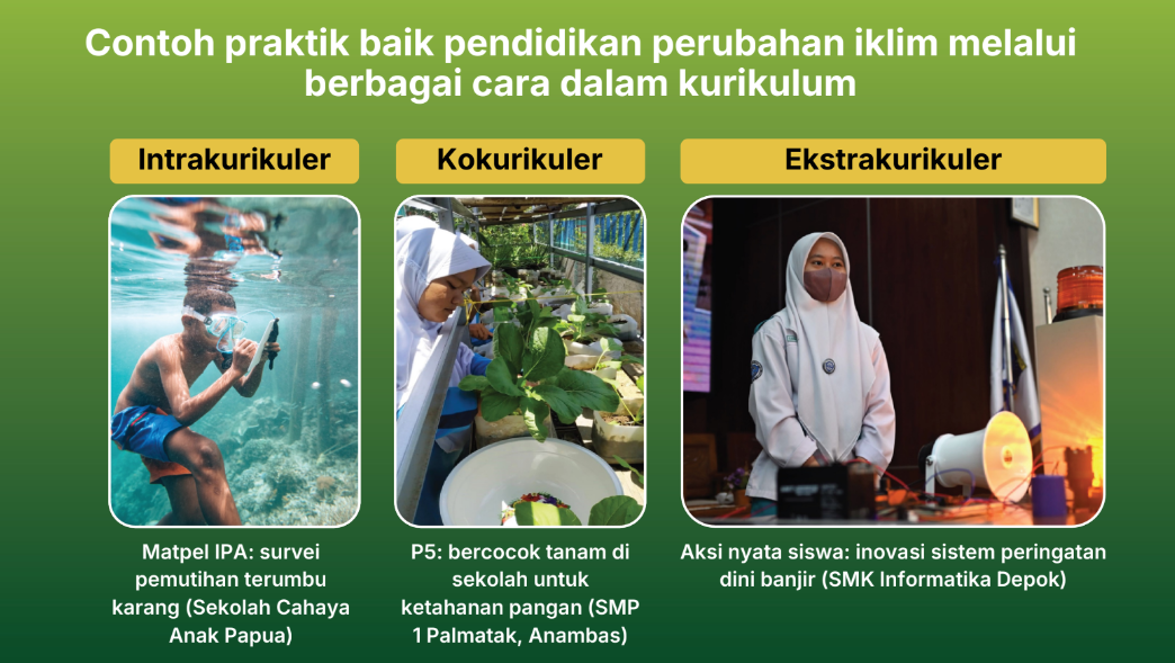 SPAB (Satuan Pendidikan Aman Bencana) membangun Ketangguhan Pendidikan ...