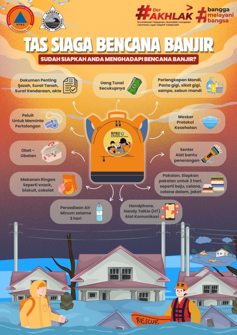 Kesiapsiagaan dalam menghadapi Bencana